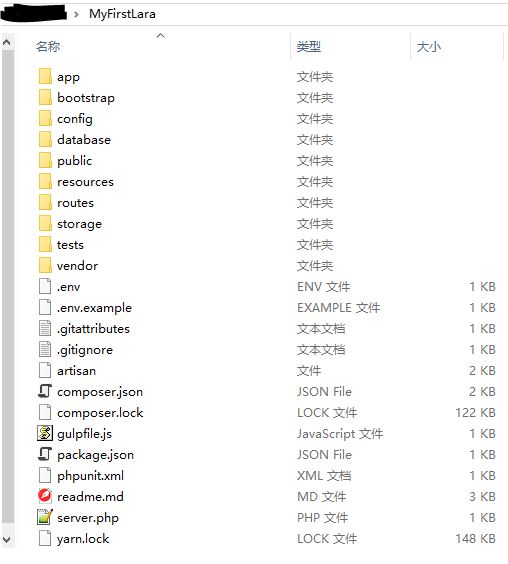 Laravel框架学习笔记002 Csdn博客