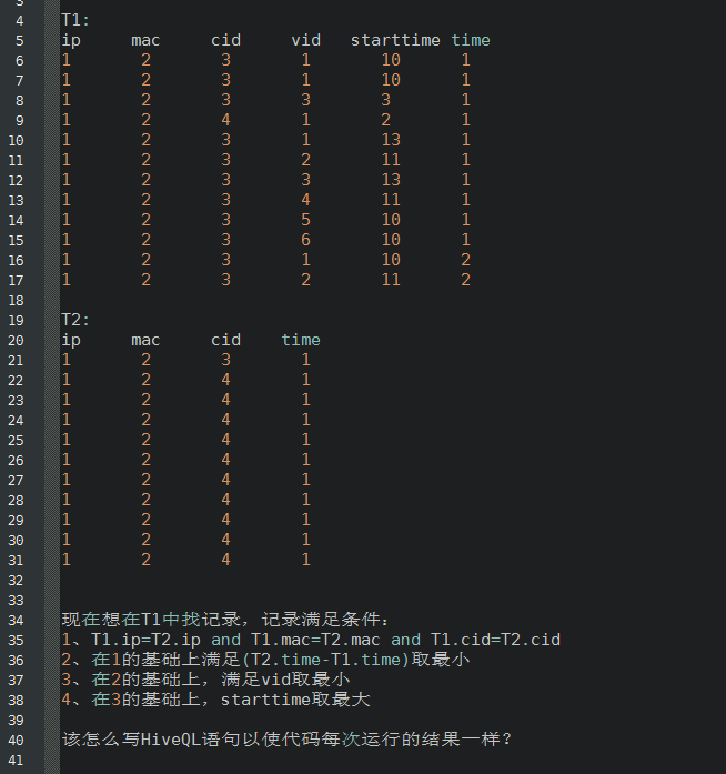 Hive Rank Over Partition By Xx Order By Xx Hive Rank Over Partition Csdn博客