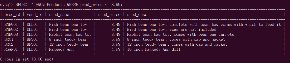 Mysql必知必会 过滤数据（单字段过滤）mysql Session Query Filter 只取部分列 Csdn博客 1208