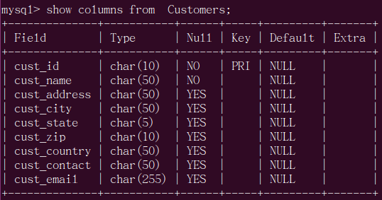 Mysql必知必会 过滤数据（单字段过滤）mysql Session Query Filter 只取部分列 Csdn博客