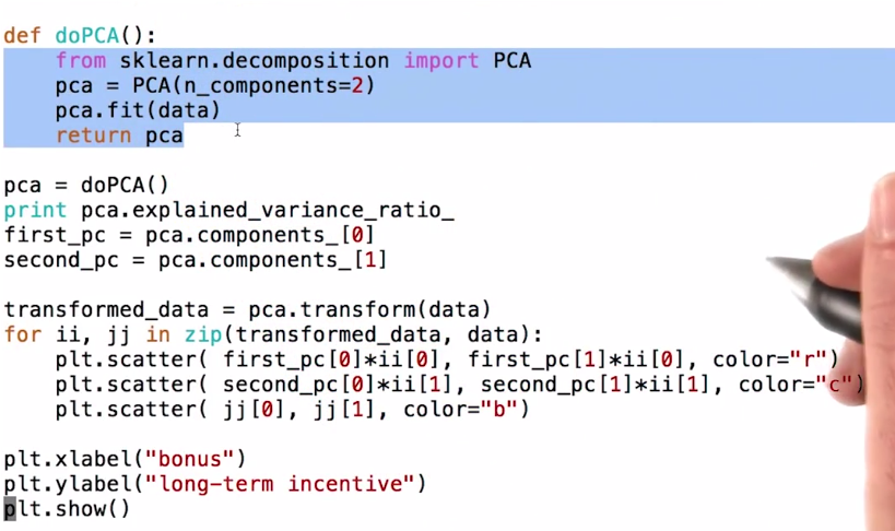 【机器学习】PCA与ICA，RCA，LDA