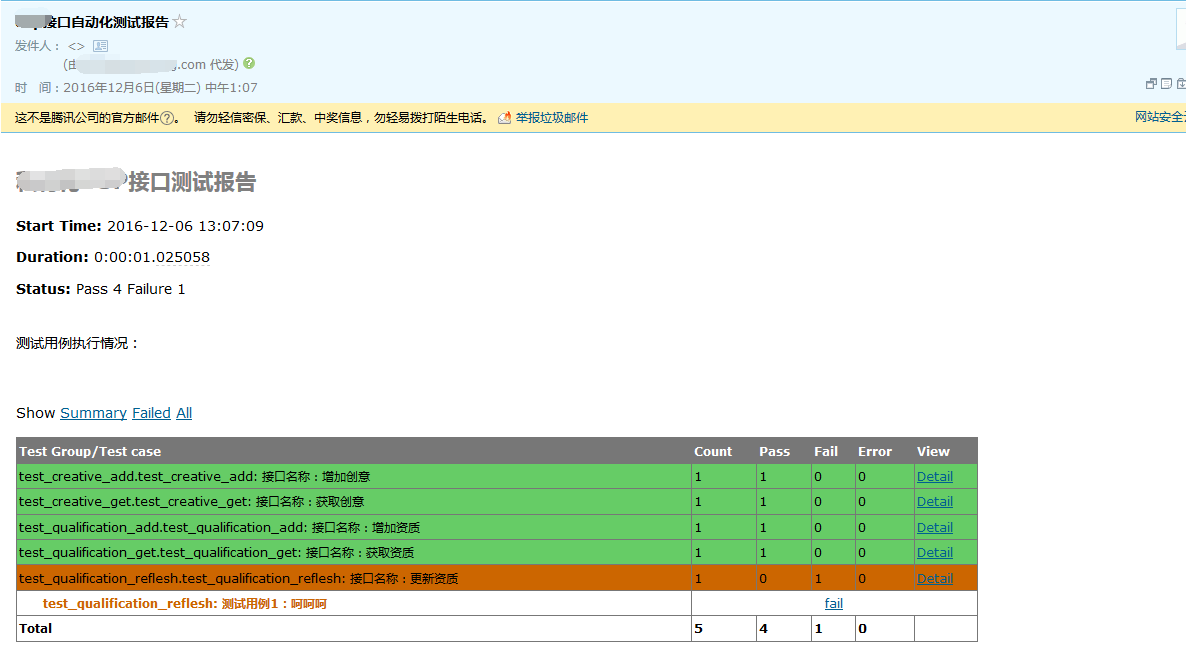 Python接口自动化测试 Csdn博客
