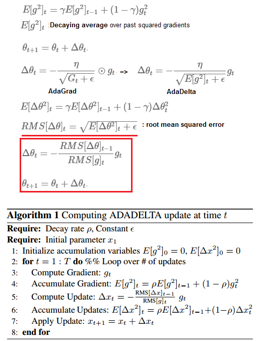 斯坦福cs231n Cnn For Visual Recognition（8） Lecture6学习率更新、超参数调优cnn参数初始学习率后学习率更新设置 Csdn博客 