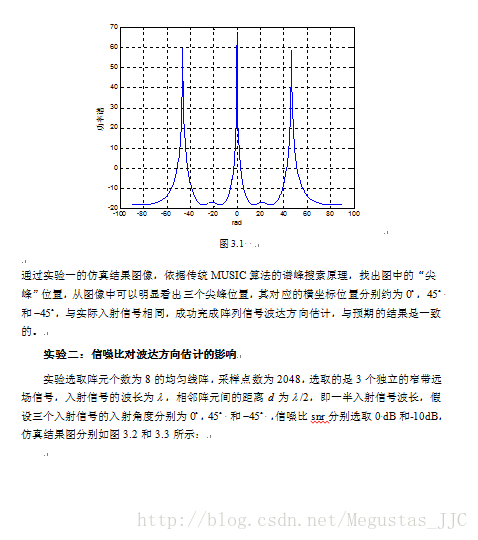 Music算法原理分析与实现music算法公式 Csdn博客 