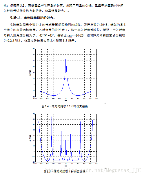 Music算法原理分析与实现music算法公式 Csdn博客 