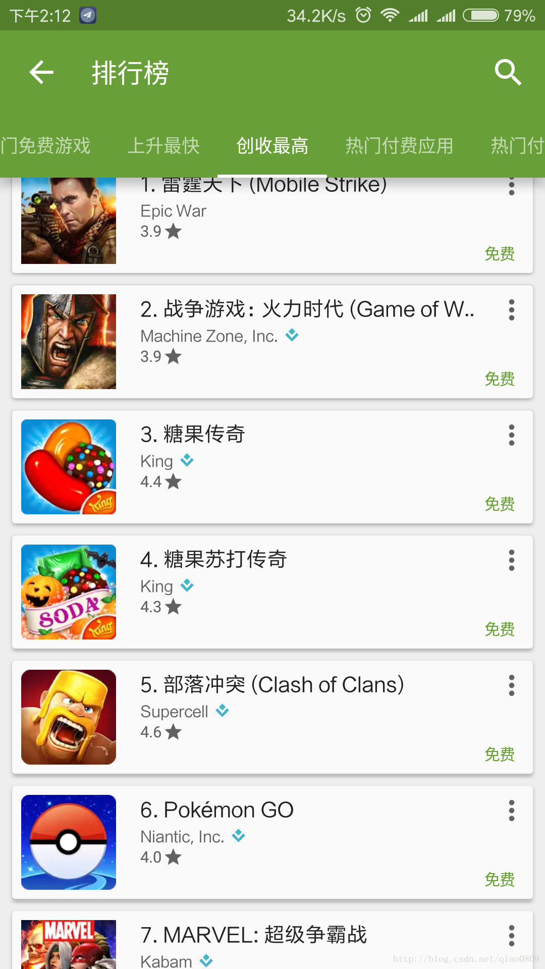 Android Tablayout使用以及自定义tablayout的itemandroid 用图片显示tablayout的item Csdn博客 