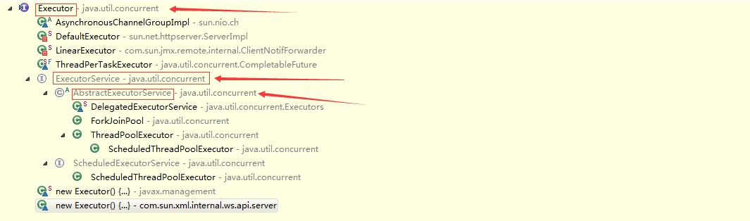 理解android多线程里面三种任务runnable和callable和futuretask的用法futuretask Android Csdn博客 