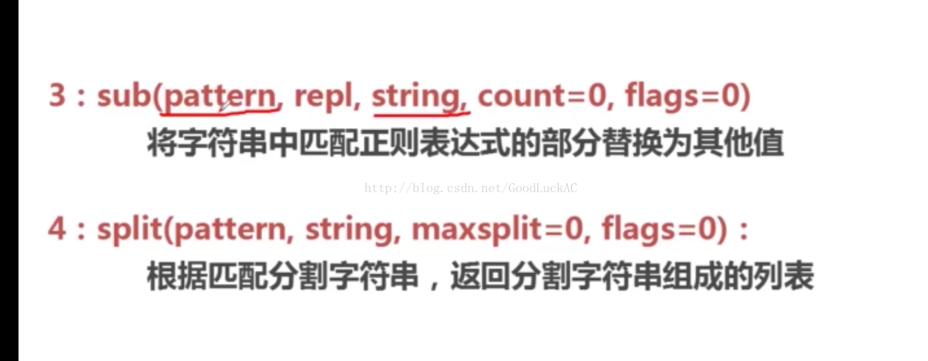 Python 正则表达式 字符串的 匹配 替换 分割 查找 Python 把用正则表达式匹配到的内容替换为一个列表里的内容 Csdn博客