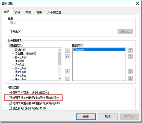 Arcpymapping常用四大件 Mapsurroundelementarcpy Mapping Csdn博客