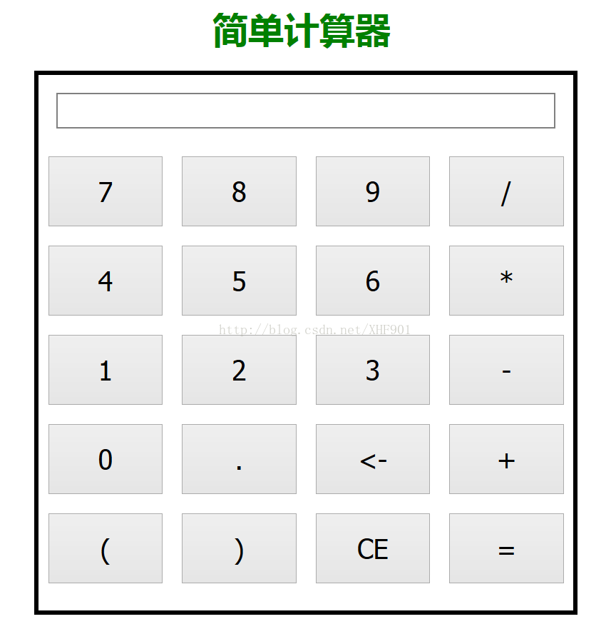 用javascript实现简单计算器使用javascript实现一个简单的计算器 Csdn博客 5559