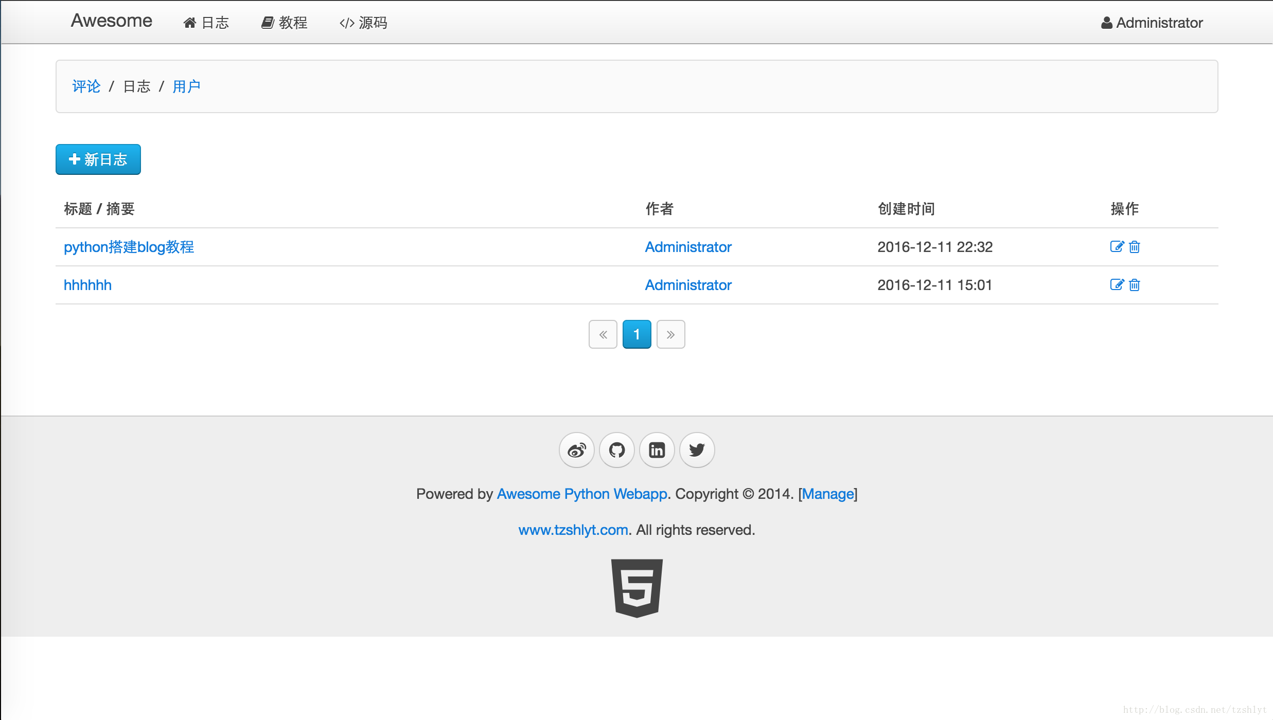 Python实现一个完整的blog网站写python的网站 Csdn博客 