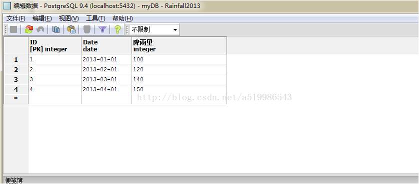 关于postgresql向数据库表中添加行数据 Pgadmin 新增一行 Csdn博客