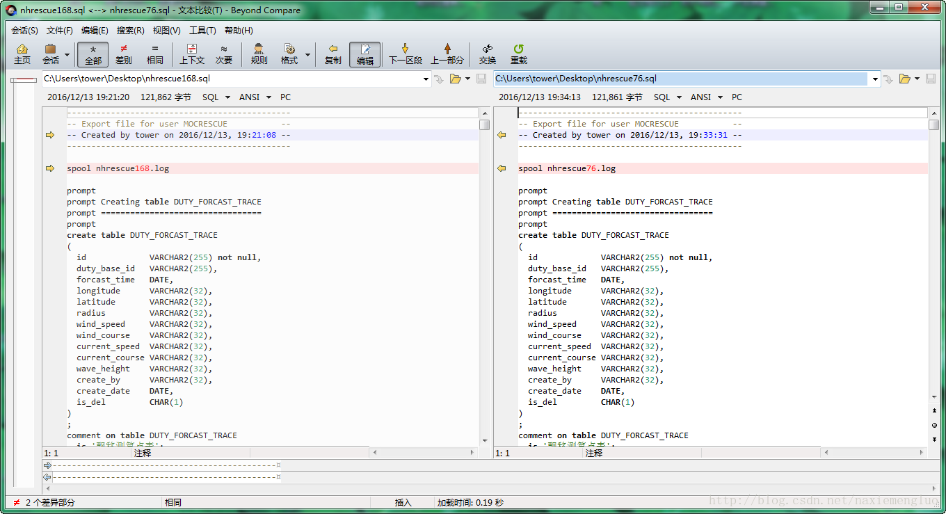 Oracle 数据库表结构对比oracle表结构对比工具随代随码的博客 Csdn博客 