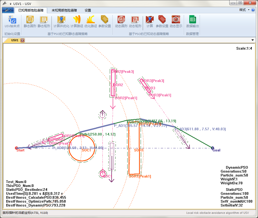 Usv Obstacleavoidancealgorithm Local Risk Obstacle Avoidance Algorithm Of Usv