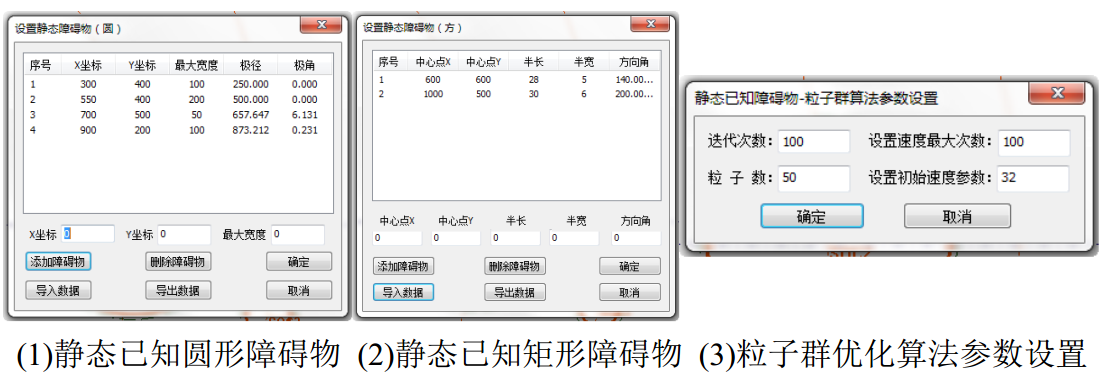 Usv Obstacleavoidancealgorithm Local Risk Obstacle Avoidance Algorithm Of Usv