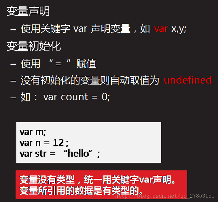 Javascript基础语法、语法规范、标识符与变量、数据类型、运算符、流程控制javascript变量、数据类型与基本语法javascript函数、运算符与流程控制javascr Csdn博客