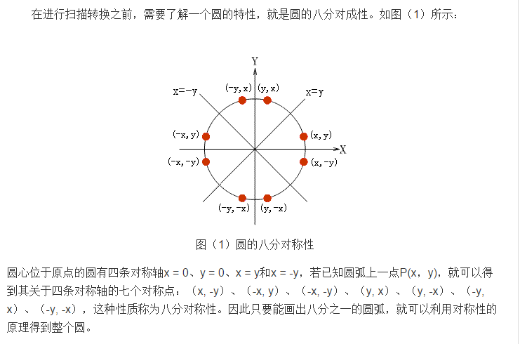基于opengl的画圆—中心画圆算法 Opengl画圆 Csdn博客