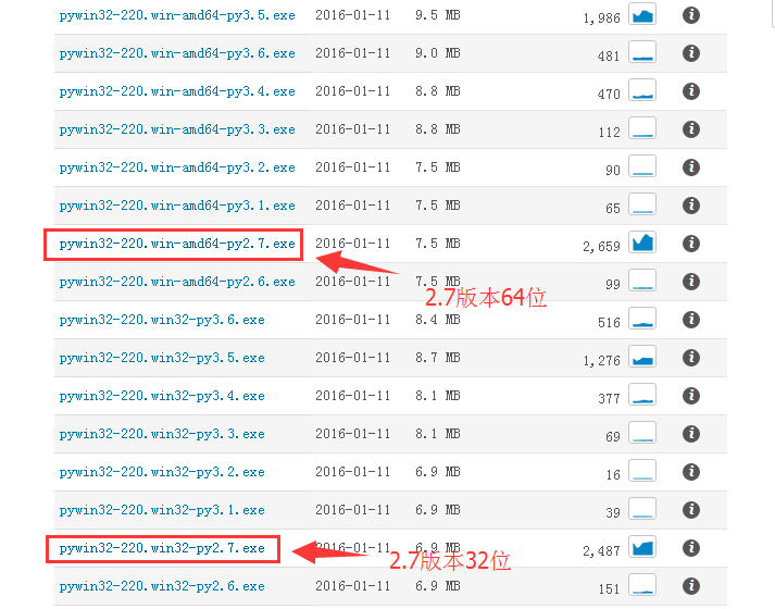 如何下载和安装pywin32亲测有效pywin32下载 Csdn博客 