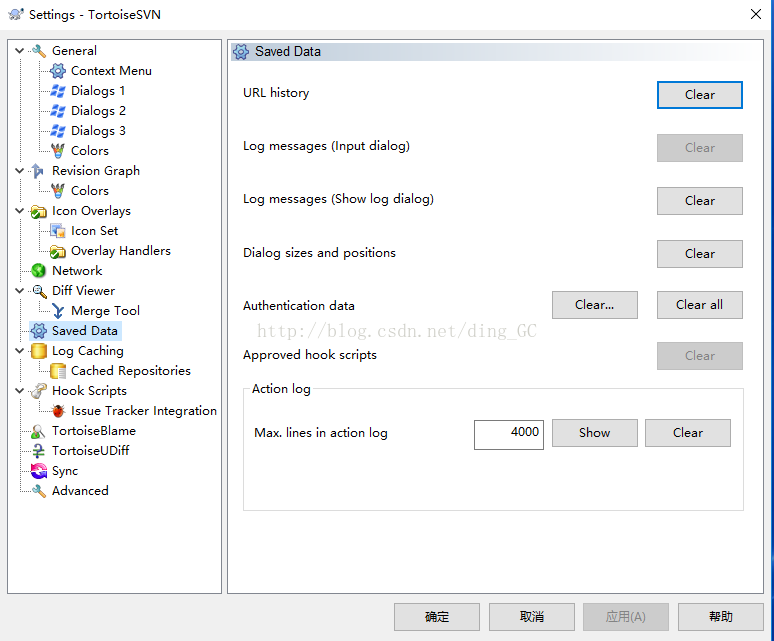 解决 “intellij Idea 使用svn版本控制频繁弹出输入 用户名和密码的弹框” 问题idea配置的svn要反复填用户名和密码 Csdn博客 8252