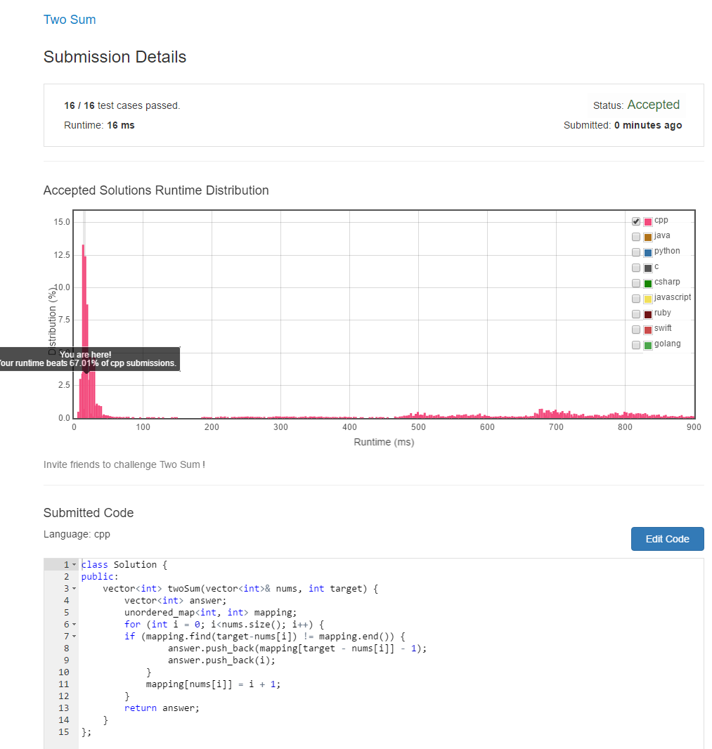 【leetcode001算法编程练习c】 Twosum 从816ms到16ms的优化过程leetcode001 C Csdn博客 