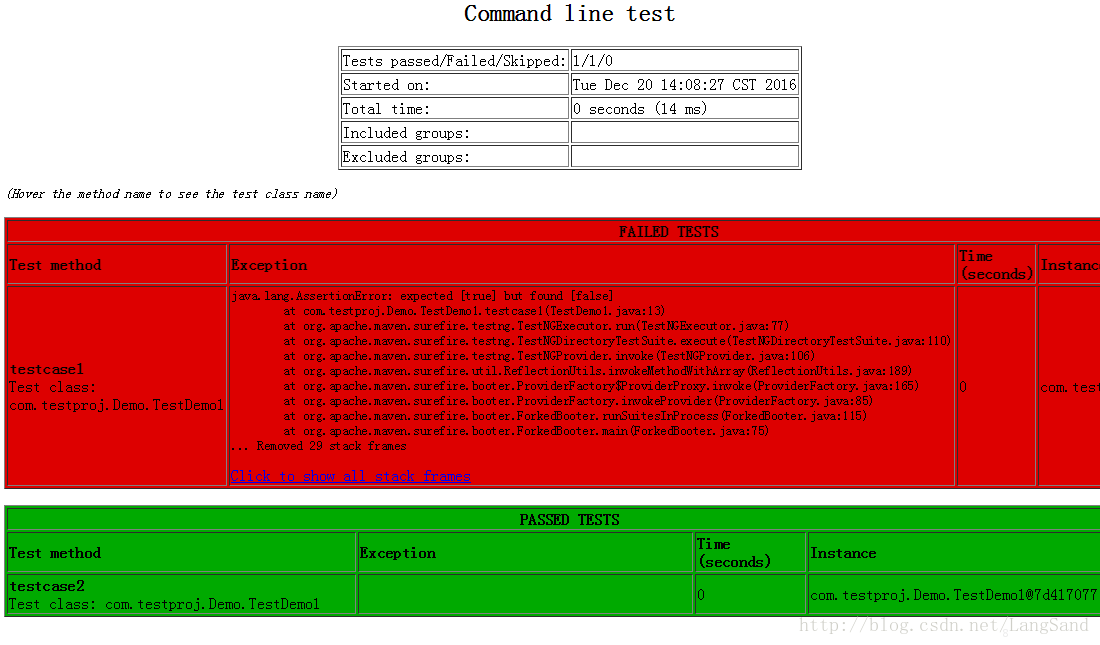 Testng Maven Idea环境搭建 Testng Pom Csdn博客