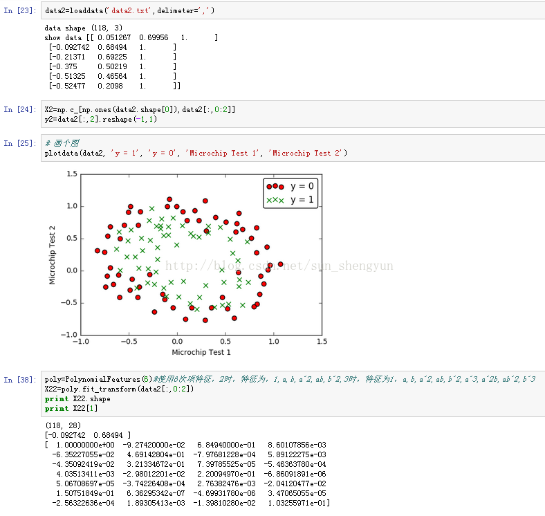 Python手撸逻辑回归（logistic Regression） Sun Shengyun的博客 Csdn博客