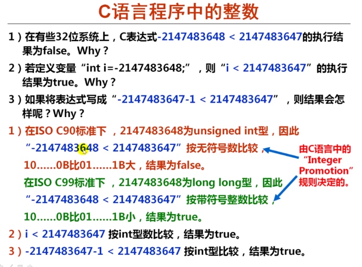 计算机系统原理（数据的表示和存储）（c语言程序中整数举例）在计算机系统中符号整数采用来表示和储存 Csdn博客