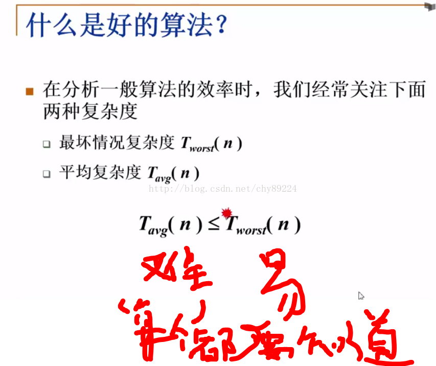 多项式的时间复杂度 Csdn博客 