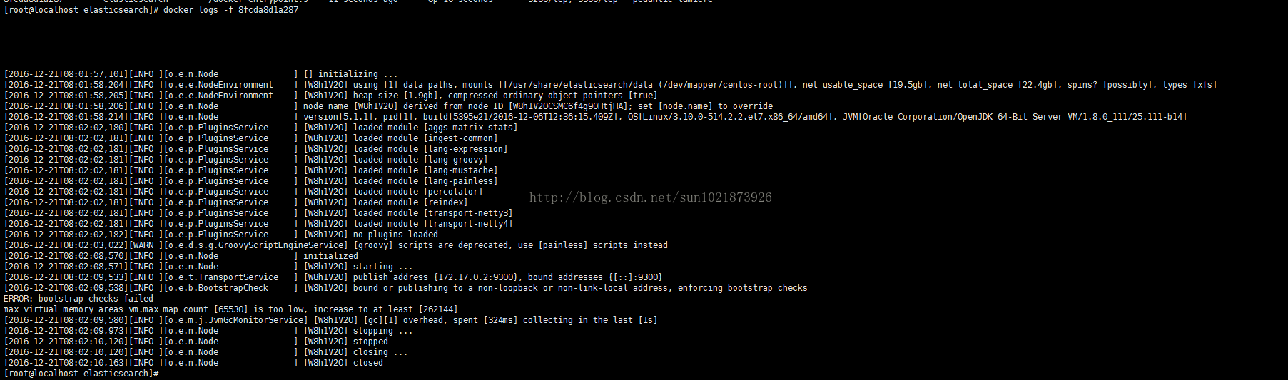 Docker安装elasticsearch的遇到的那些坑 Elasticsearch不建议docker安装 Csdn博客