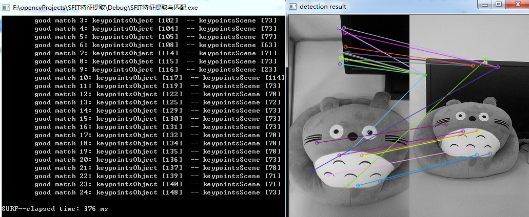 【opencv学习笔记 019】sift和surf算法实现目标检测sift Surf Csdn博客