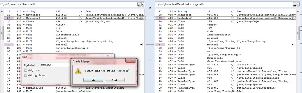 Java语言层面和jvm层面方法特征签名的区别 及 实例分析jvm 方法签名 Csdn博客