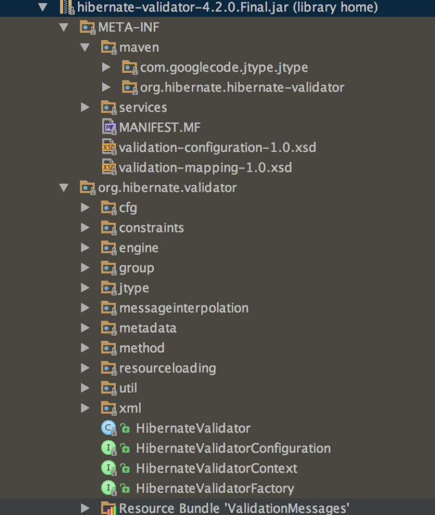 Hibernate Validator 420jar包目录结构hibernate Validator 402gajar Csdn博客