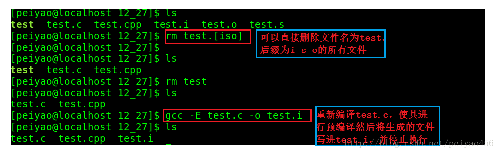 Linux下浅析程序的运行过程 Linux程序运行经过动态库不经过cpp Csdn博客