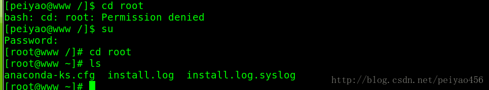Linux下浅析程序的运行过程 Linux程序运行经过动态库不经过cpp Csdn博客