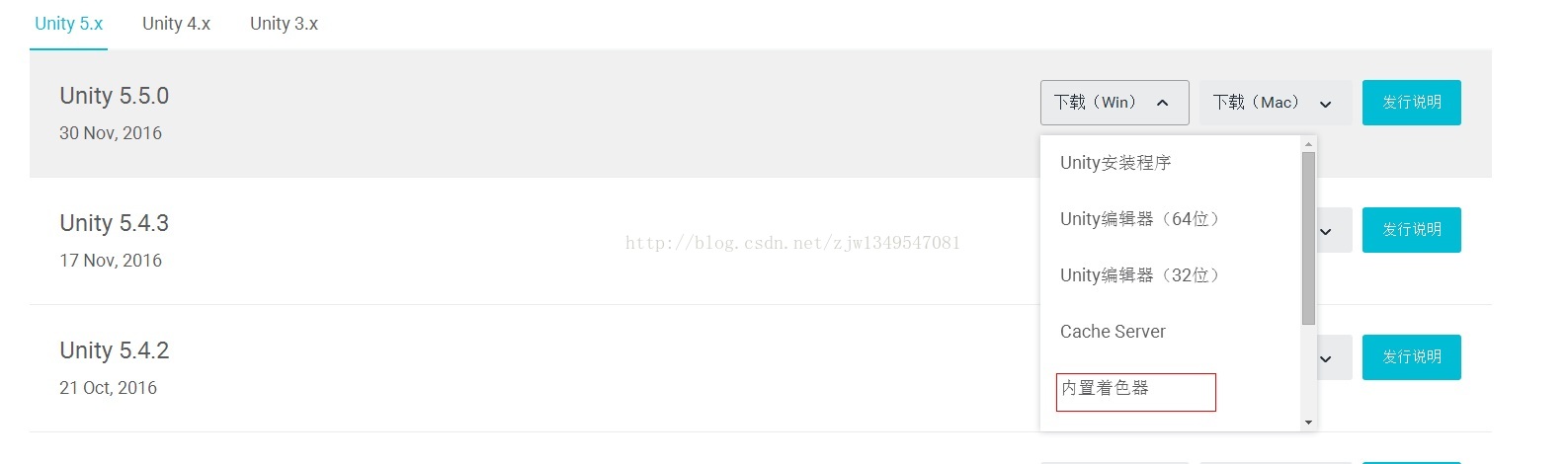 Unity Shader学习笔记五unity Shader中的变量前面为什么加unifrom Csdn博客 6614