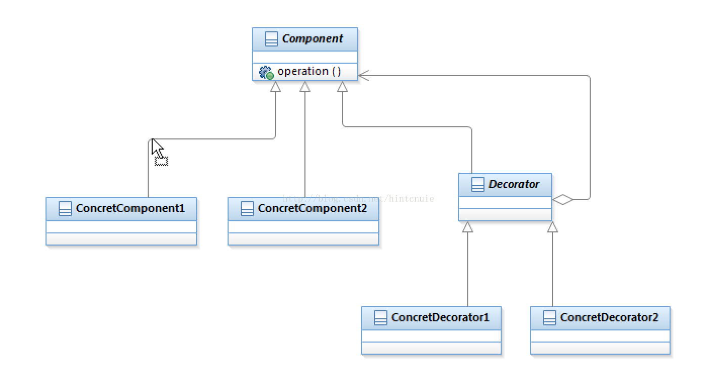 Java与模式之装饰（decorator）模式decorator Java实例 Csdn博客