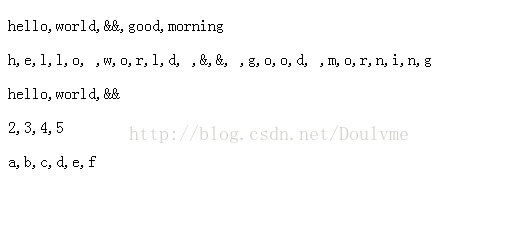 Js中的split 方法的用法 Js Split 函数用法 Csdn博客