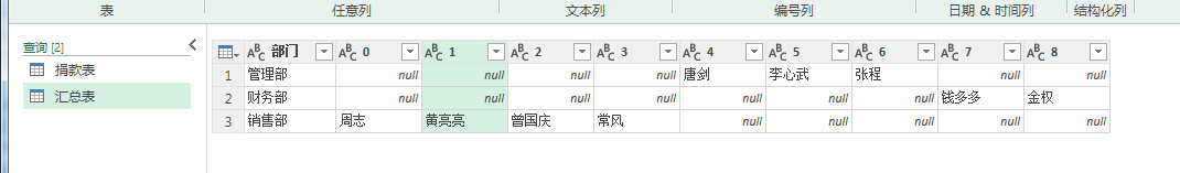 12、power Query 透视列实例应用（多单元格记录合并及汇总）powerquery是否可以透视多列 Csdn博客 