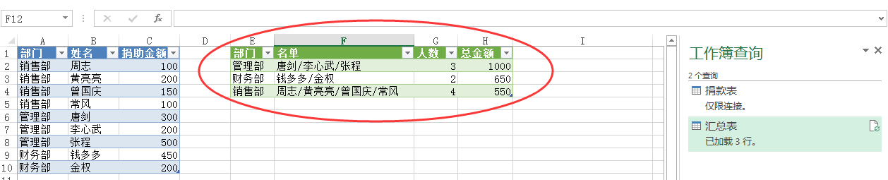 12、power Query 透视列实例应用（多单元格记录合并及汇总）powerquery是否可以透视多列 Csdn博客