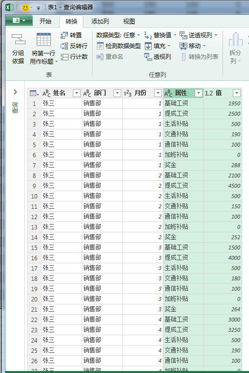 13 Power Query 逆透视列的实例（下）power Query居中 Csdn博客 