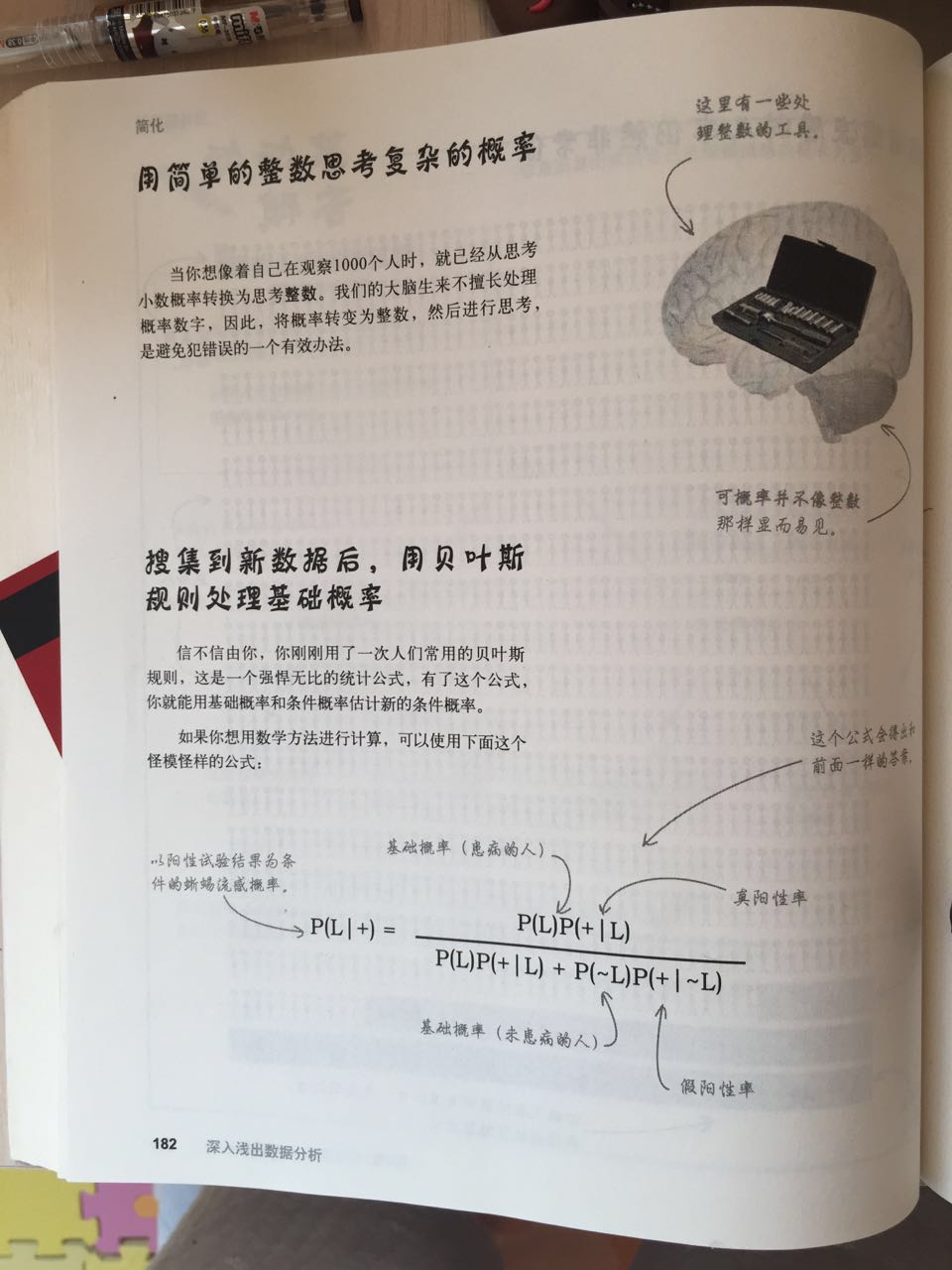 笔记《深入浅出数据分析》上深入浅出数据分析pdf Csdn博客 