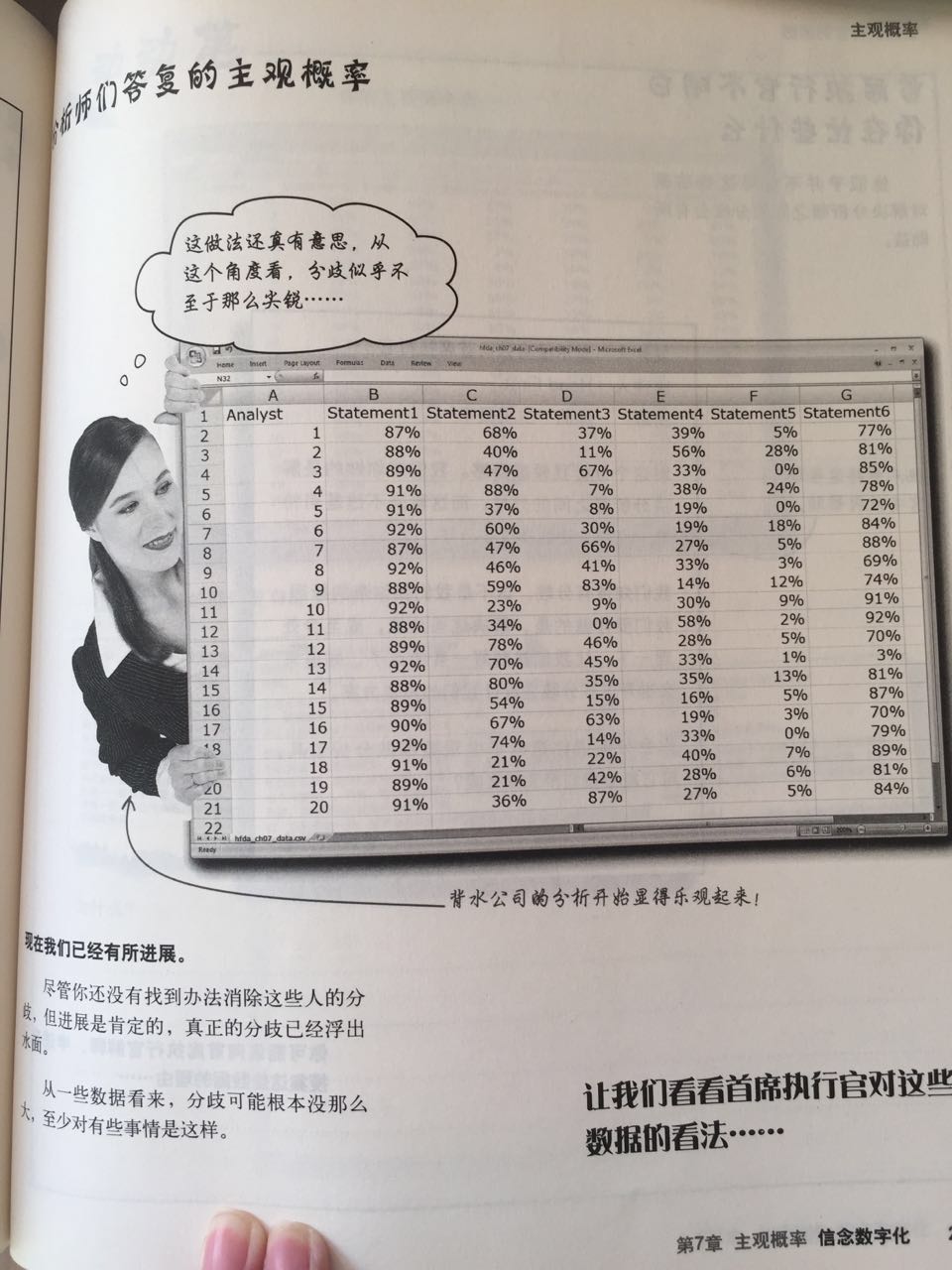 笔记《深入浅出数据分析》上深入浅出数据分析pdf Csdn博客 5428