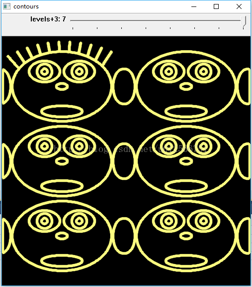 Opencv30 Examples学习笔记（1） Contours2cpp 通过findcontours 函数实现轮廓提取contoursresize Csdn博客 6277