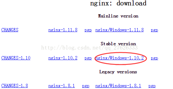 用nginx做nodejs的反向代理 Csdn博客 