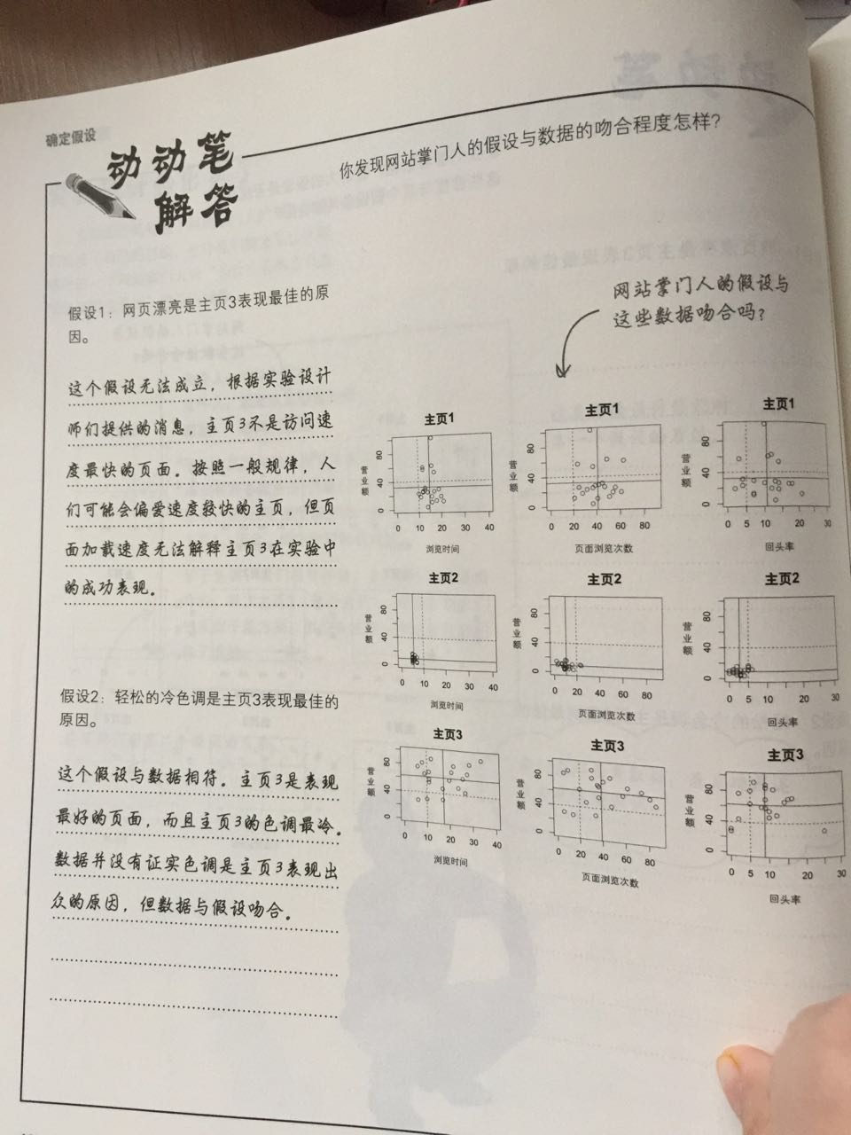 笔记《深入浅出数据分析》上深入浅出数据分析pdf Csdn博客