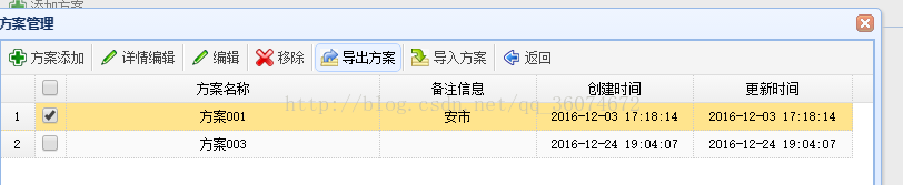 实际项目中使用poi导出excelspringspringmvcmybatis环境下eclipsespringmvcmybits 实现数据的展示与excel下载 Csdn博客 
