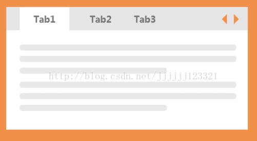 Unity3d实现tab切换，页面切换功能unity3dtab标签页 Csdn博客 