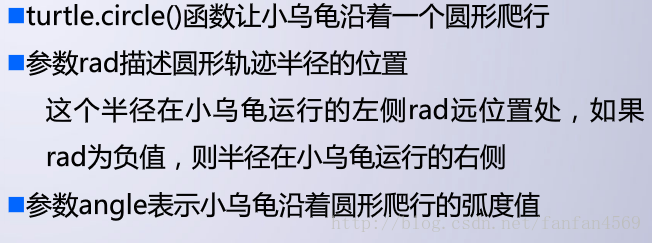 Python 小程序 绘制 小蛇简单的python画蛇 Csdn博客