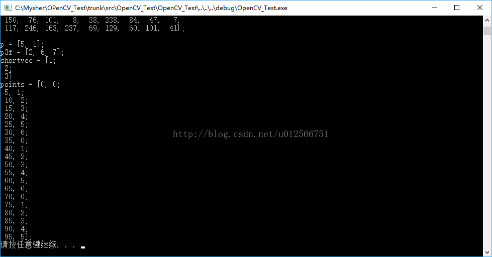 Opencv3 0 Examples学习笔记（3） Cout Mat Cpp Csdn博客