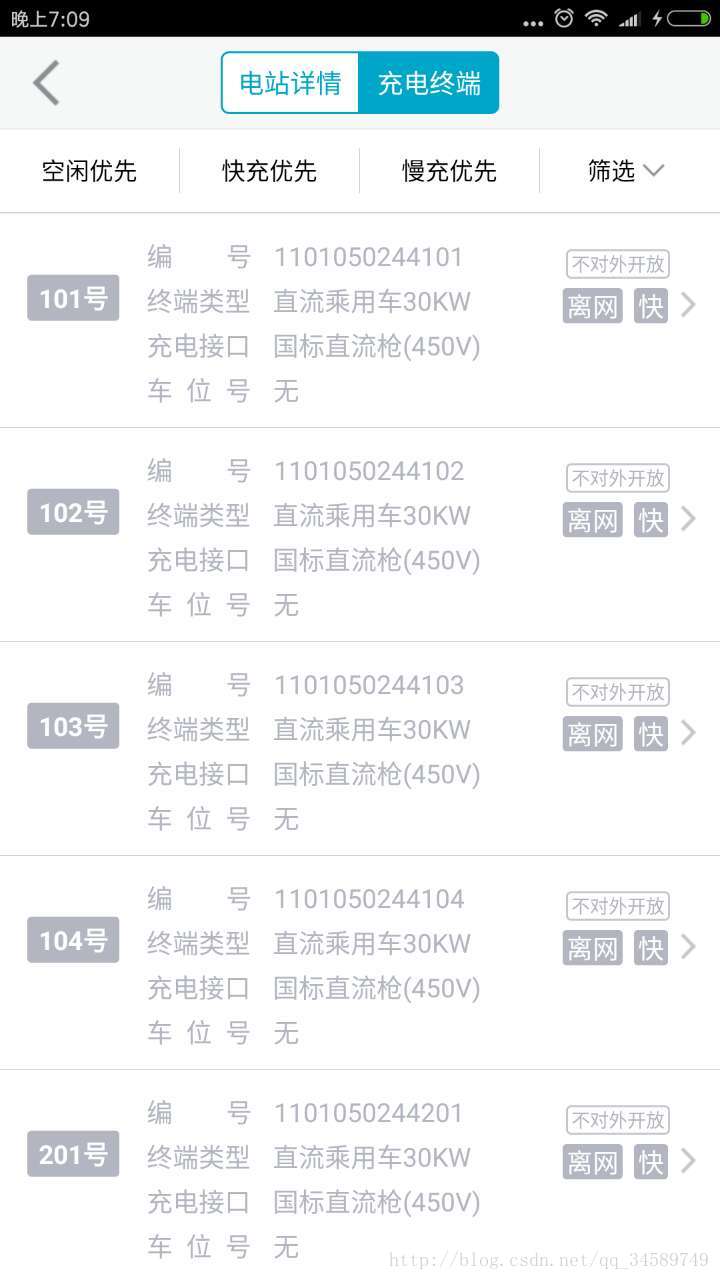 Android Tablayout自定义tab的背景和字体的颜色变化 Android Tablayout自定义点击tab设置字体颜色 背景 Csdn博客